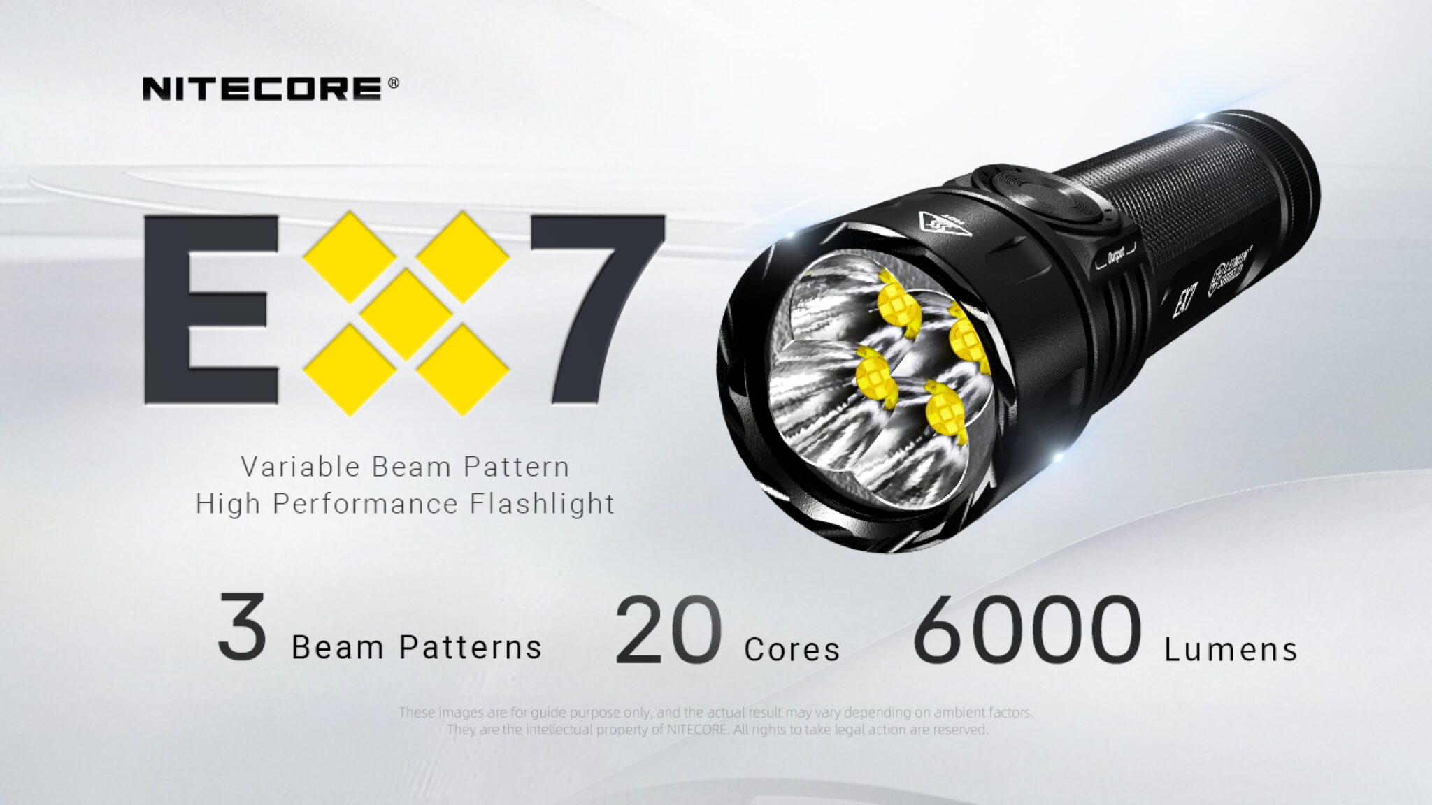 ΦΑΚΟΣ NITECORE EX7 – Ηλεκτρονικά Γρατσιας Νέα Σμύρνη